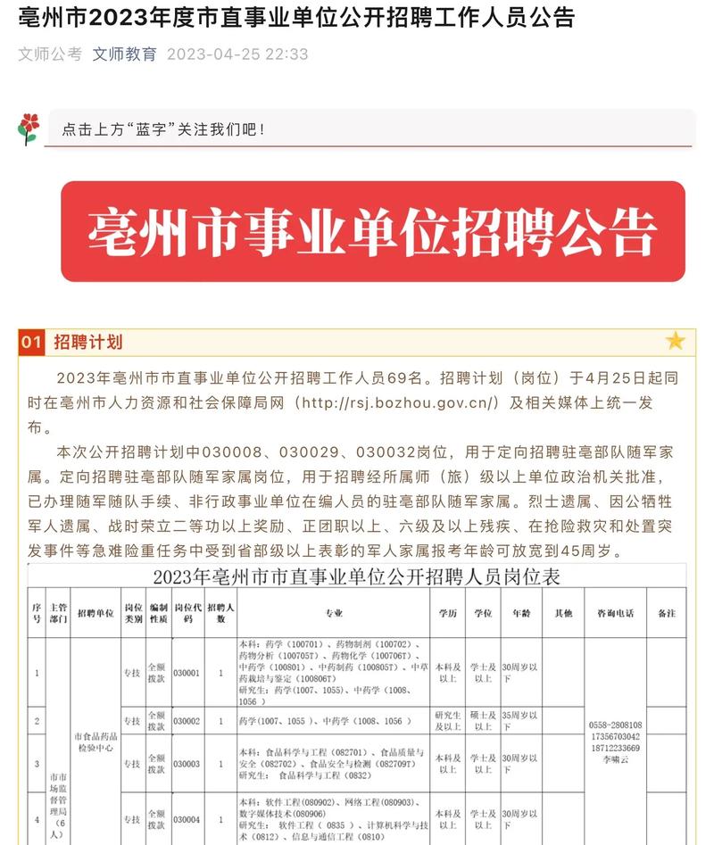 亳州招聘官网首页
