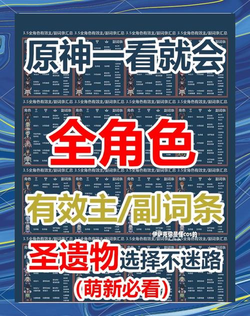 原神圣遗物词条计算器汉化版