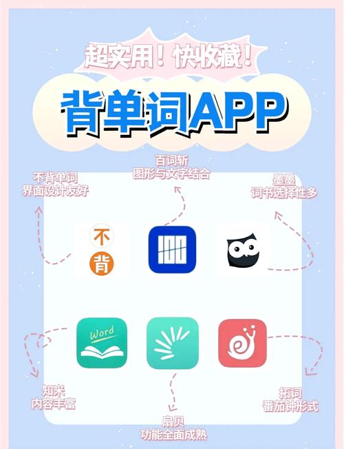 西语背单词安卓app提米版截图