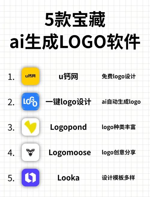 ai脚本生成工具截图