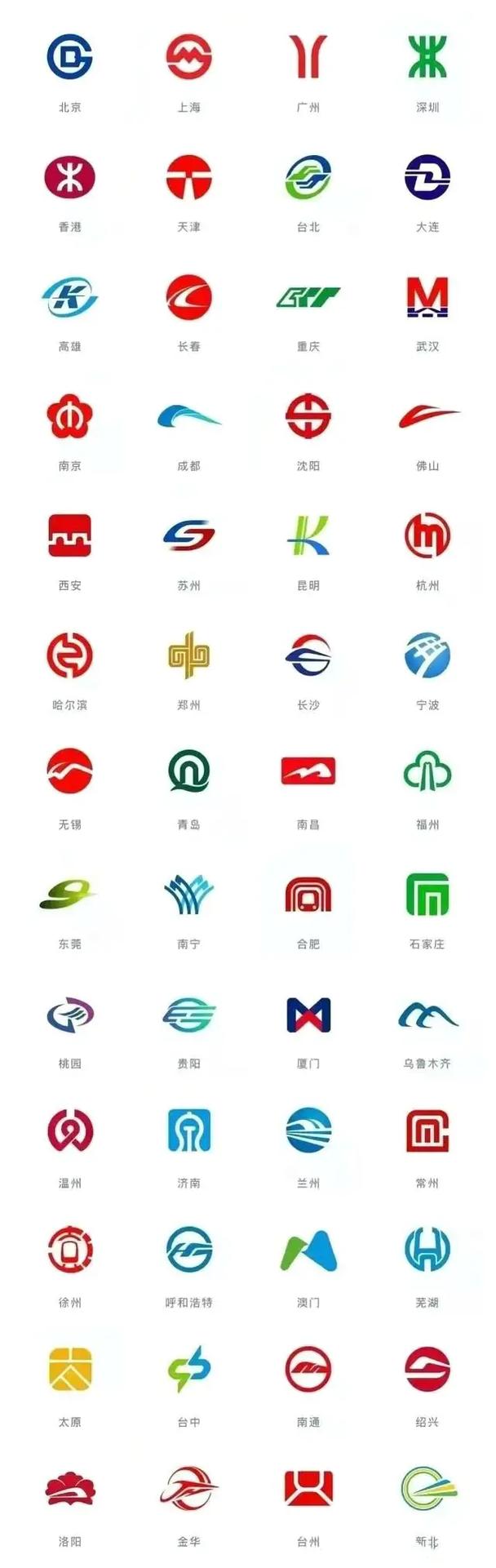 旧辞地铁改文件旧版图标