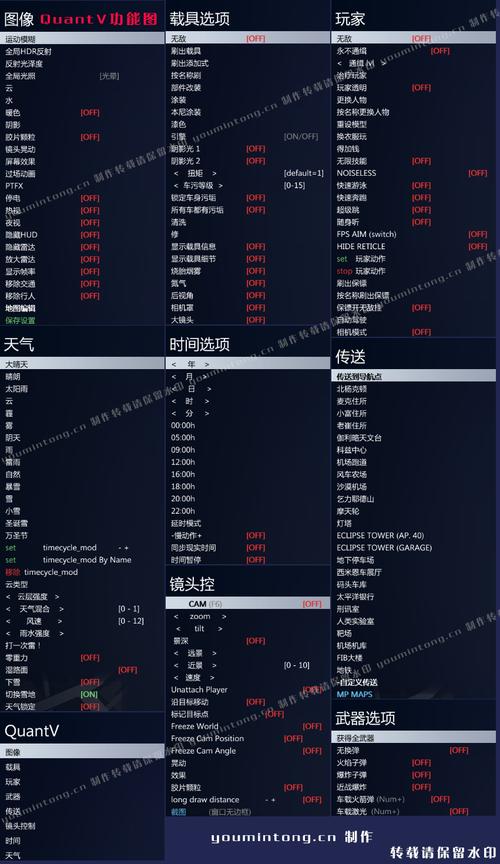 迷鹿框架修改器无毒版