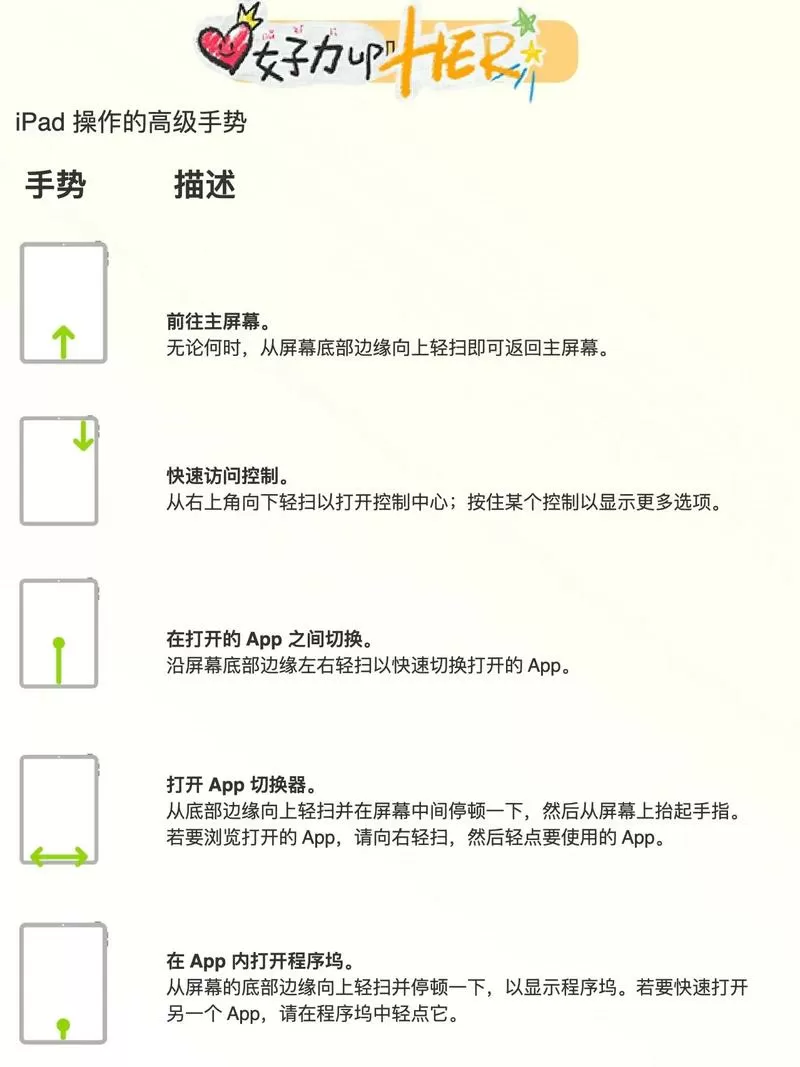 滑屏返回设置在哪里图标