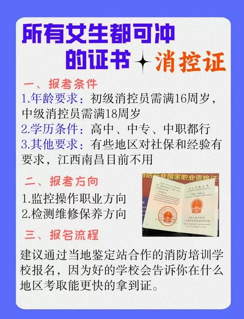 考消控证需要什么条件要多少钱图标