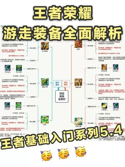 裂心之弓开启任务步骤详解截图