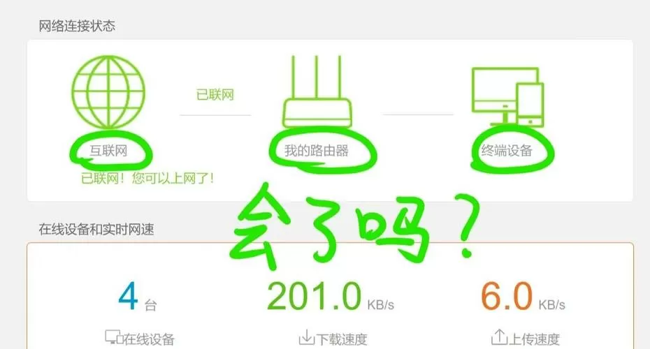 路由器用了4年该换吗