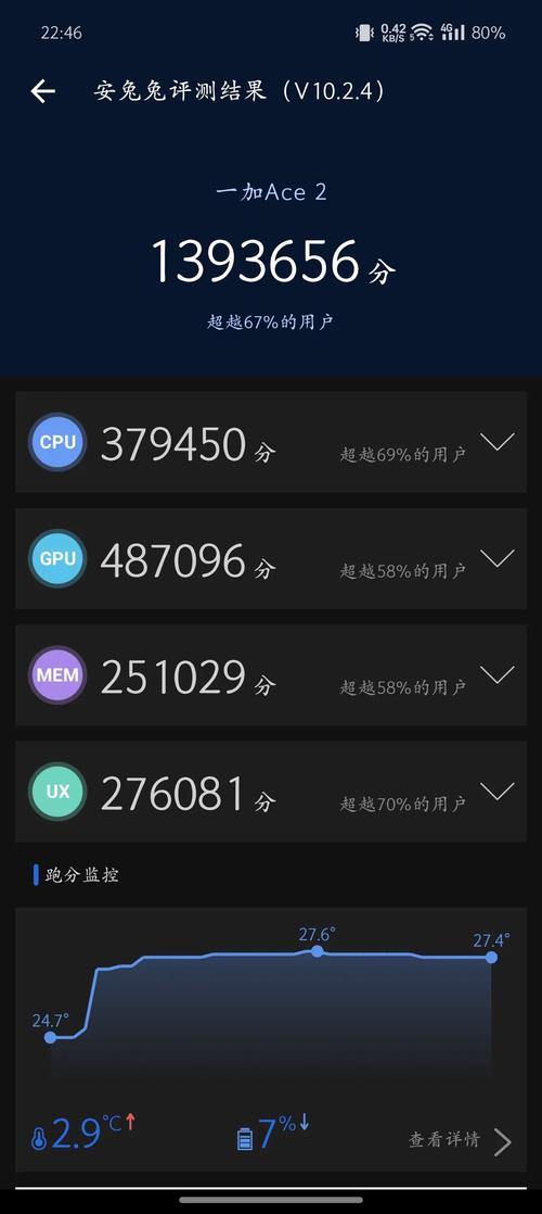 安兔兔跑分软件
