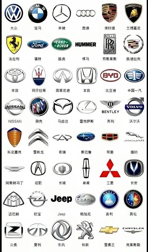 汽车标志连连看图标