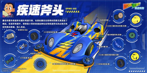 四驱兄弟手游破解版破解版图标