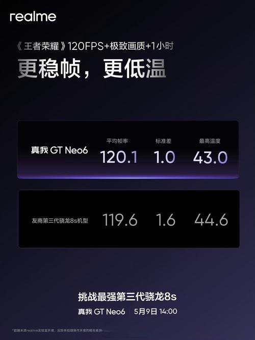 王者荣耀改帧率120hz软件无限能量无广告版图标