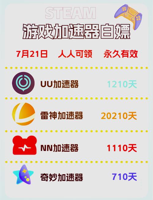 UU加速器破解版永久免费2023纯净版图标