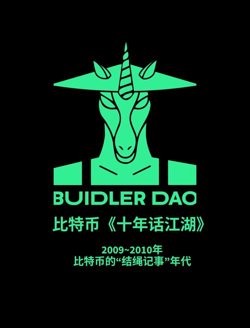 币圈信息儿童拼图游戏大全1一6截图