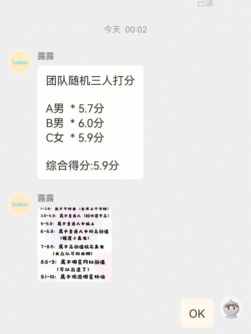长相评分器在线在线阅读