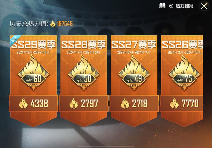 和平精英战神直装橙色版