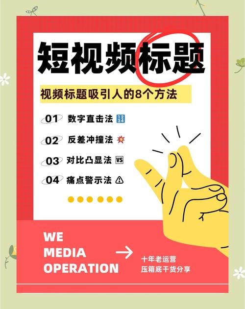 如何制作爆款视频图标