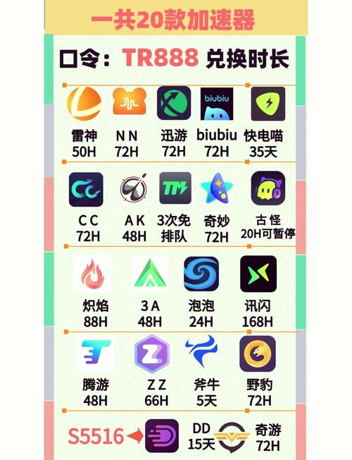魔戒net加速器官网入口图标