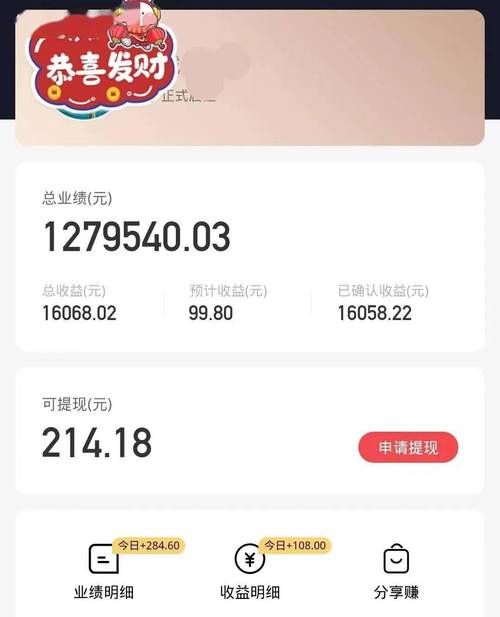 合伙人cn赚钱