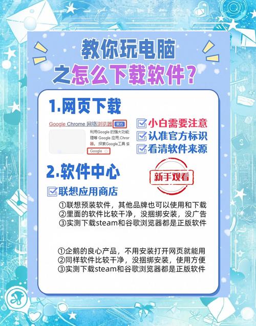 基础版和升级版究竟用哪个内购版