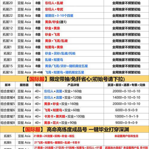 崩坏指令服代码大全截图