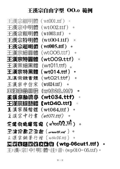 安卓手机字体ttf免费在线阅读