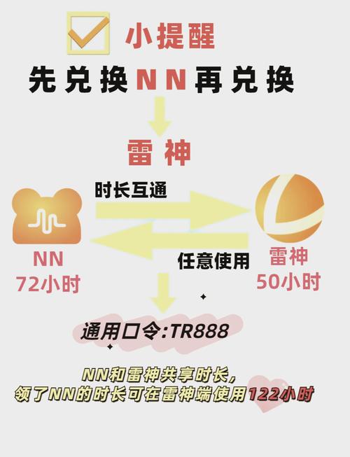月虹科技创造与魔法怎么下载安装加速永久