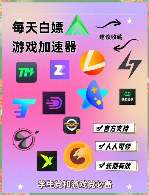 INS雷霆加速版截图