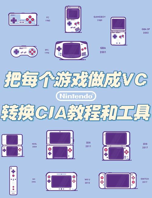网吧模拟器如何买游戏机截图