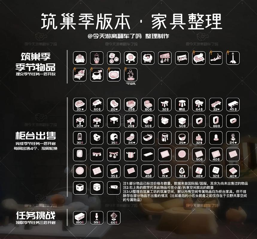光遇空巢版全物品解锁版全物品最新版看书版截图