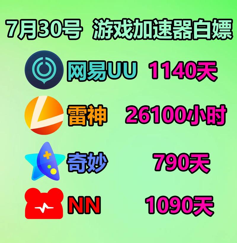 雷神触摸无限亲密值光环加速版截图
