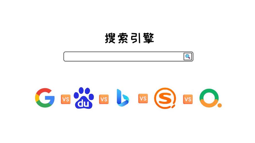 最佳的搜索引擎赚钱版截图