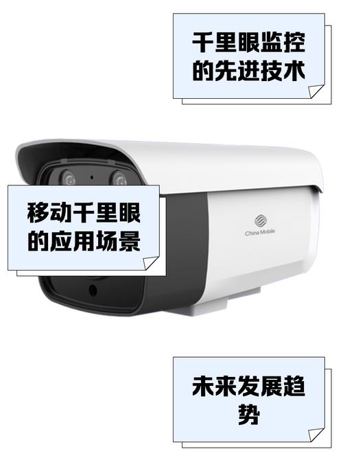 移动千里眼监控最新版本更新内容摘要图标