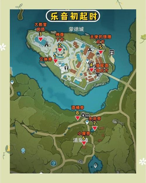 原神自动找宝箱脚本无限制版