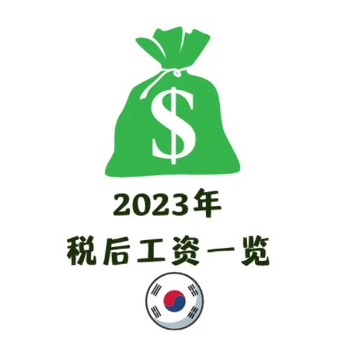 25万税后收入大概多少图标