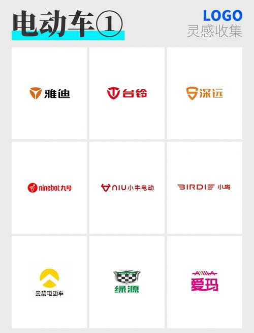 电动车app图标