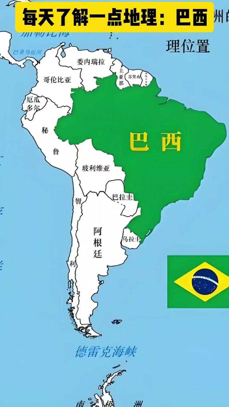 巴西哪个国家免费版