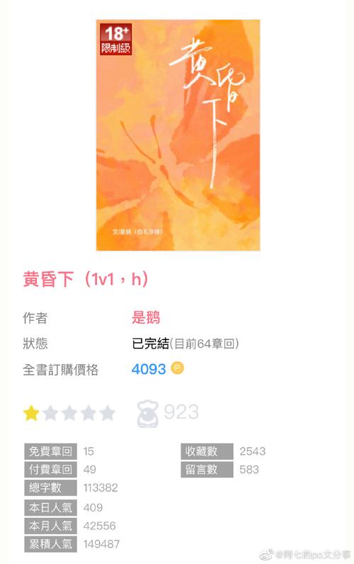 黄昏下(1v1,)作者:是鹅截图