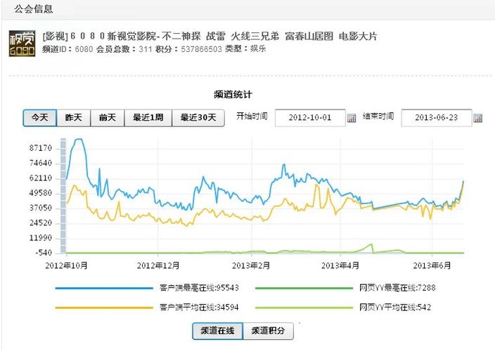 6080新视觉影院官方最新版男人版截图