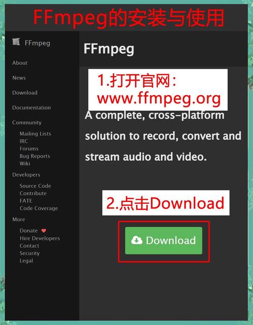 FFMpeg免费