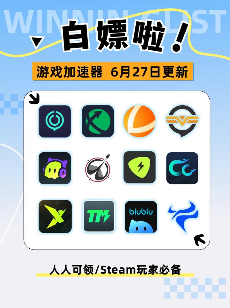 gofly起飞加速器