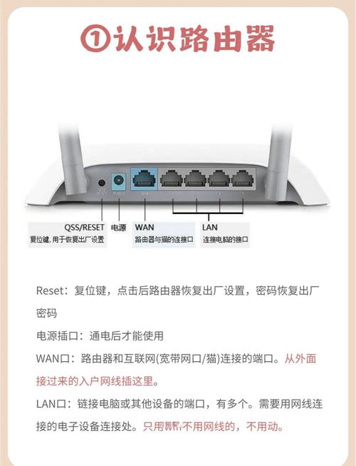 家用宽带路由器的配置过程视频截图