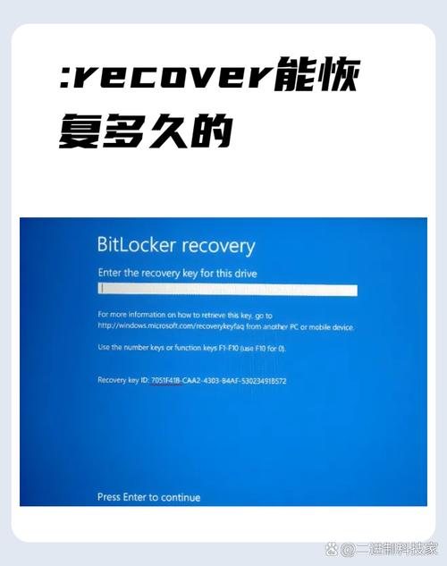 recovery中文版图标