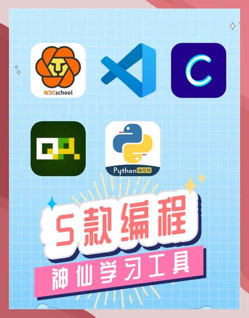 手机编程视频教学男人版图标