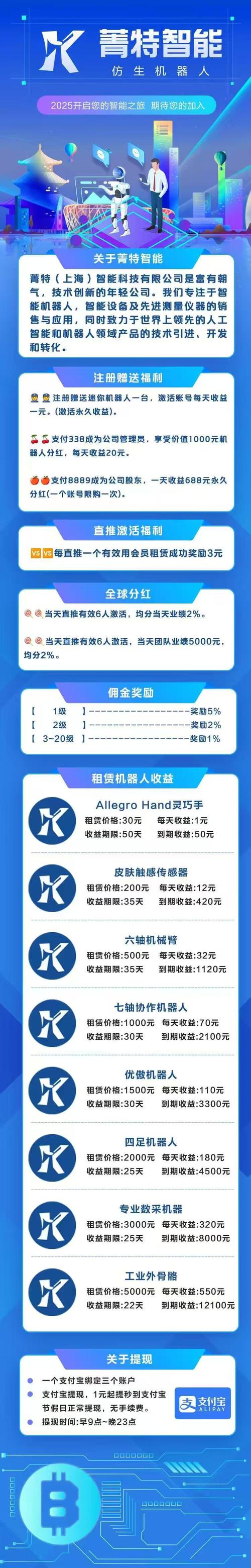 自动刷收益机器人赚钱无限制永久免费截图