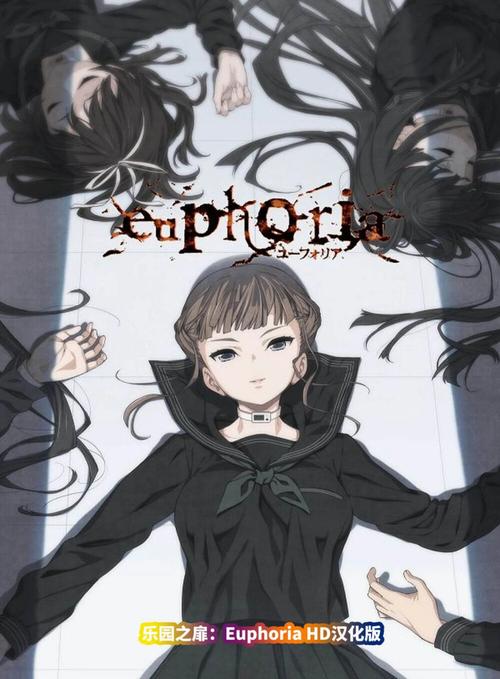 euphoria汉化版安卓版图标