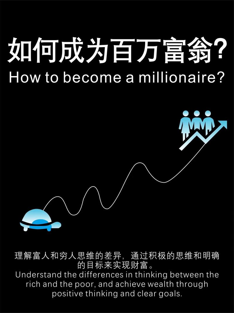 圣经百万富翁安卓版下载图标