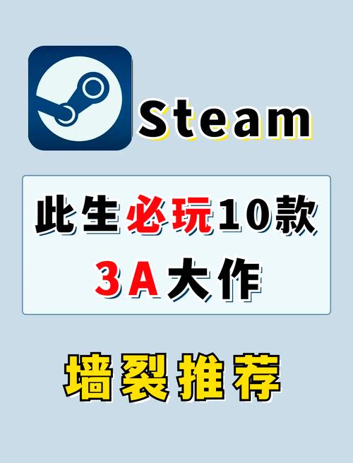 3A游戏破解版永久VIP截图