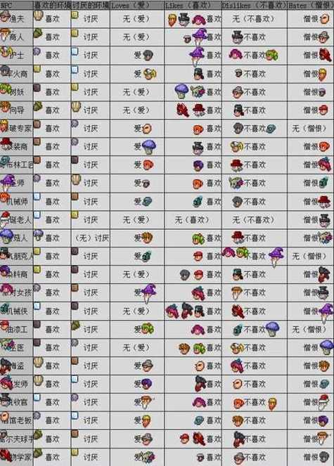 泰拉瑞亚内置Play菜单最新版本无删减版