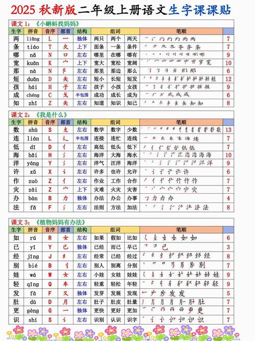独音序是什么图标