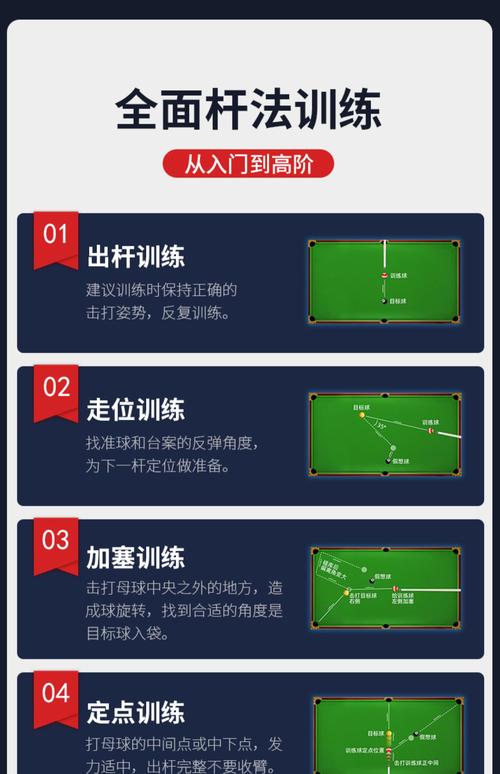 台球瞄准辅助器中文版