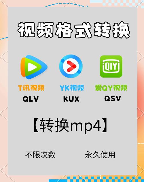 免费mp4格式转换器极速版